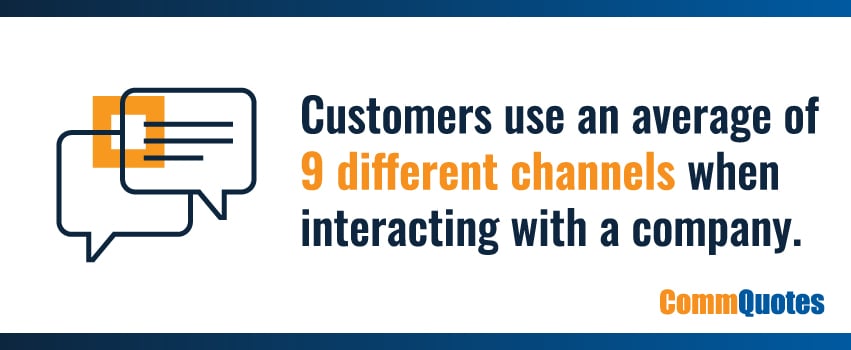 What Is Omnichannel Communication? The Complete Guide