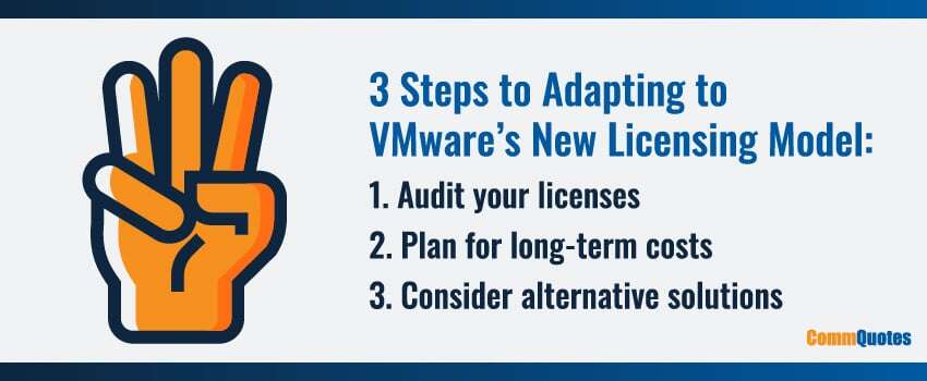 VMware’s Subscription Licensing: Impact On IT Budgets & Costs