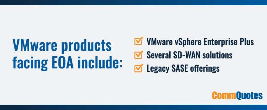 VMware End Of Availability: Step-By-Step Transition Guide