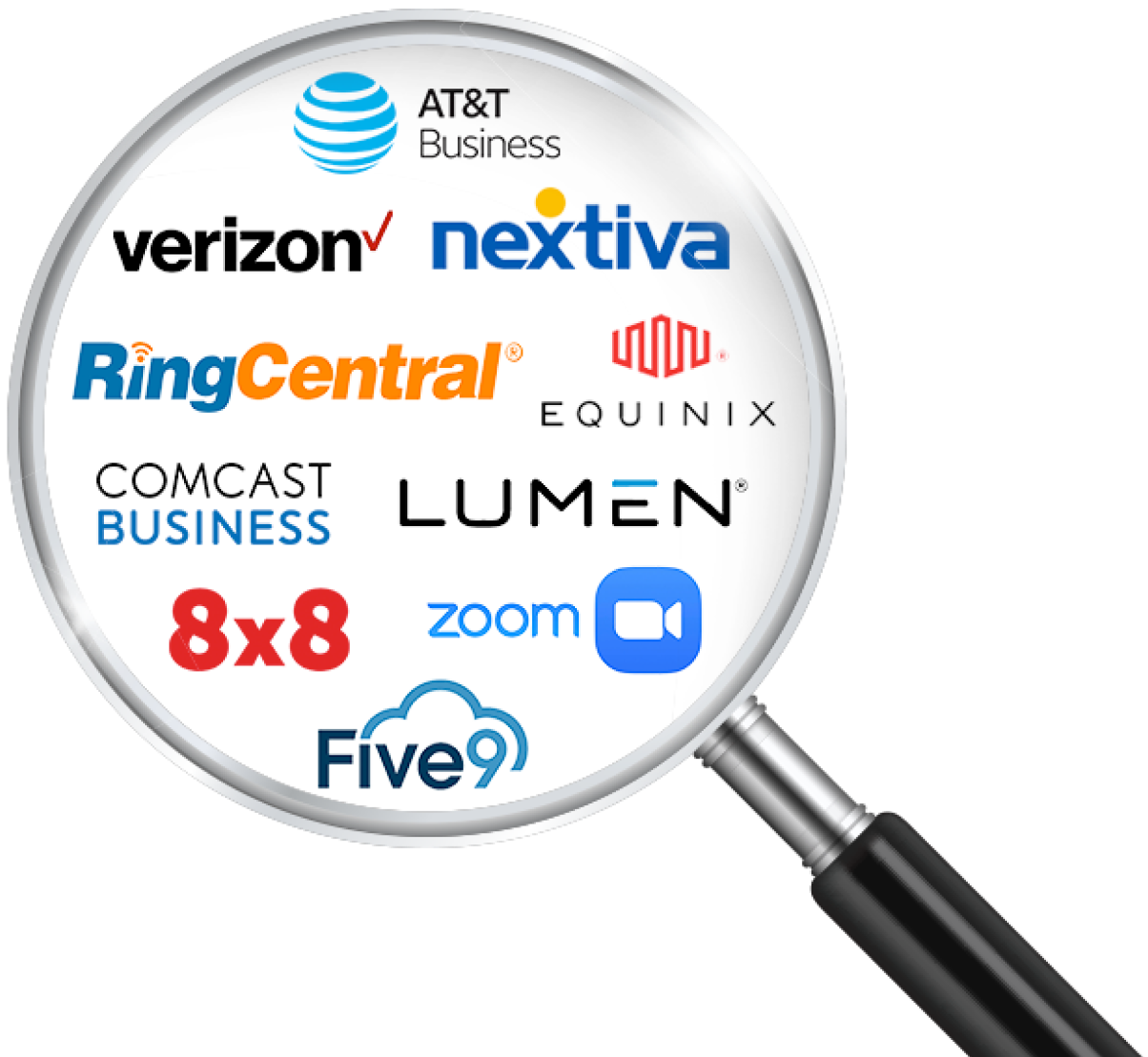 About CommQuotes | Telecom & Business IT Solutions Advisors