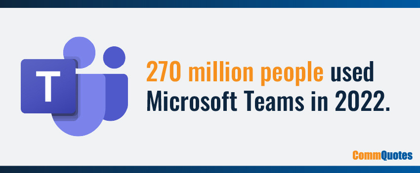 Find The Right Microsoft Teams Phone System For Your Business
