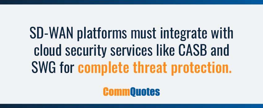 SD-WAN Security: Concerns, Key Features & Best Practices