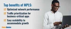 What Is MPLS & How Does It Work? A Quick Guide | CommQuotes