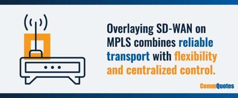 What Is MPLS? Multiprotocol Label Switching Explained